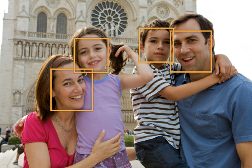 Detect position and orientation of faces with iOS – Stijn Oomes PhD