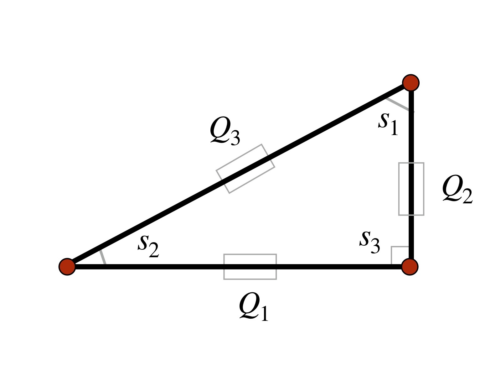 Laws of Rational Trigonometry – Stijn Oomes PhD