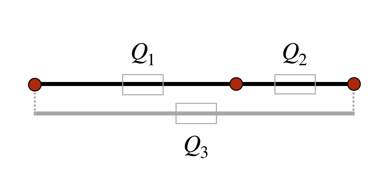 Laws of Rational Trigonometry – Stijn Oomes PhD
